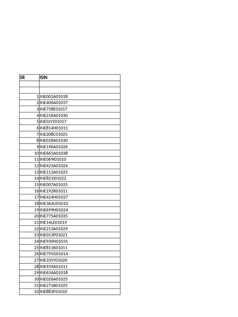 Multi Cap Fund Portfolio Report 2025 | PDF | Futures Contract | Option ...