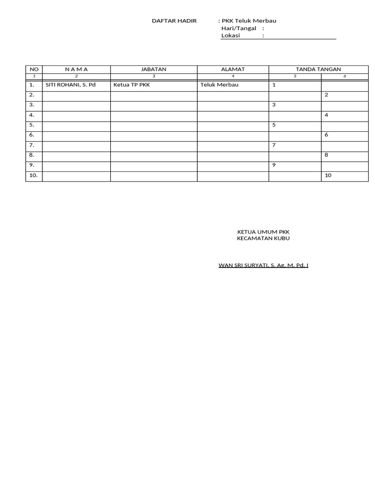Contoh Absen PKK Kec. Kubu | PDF