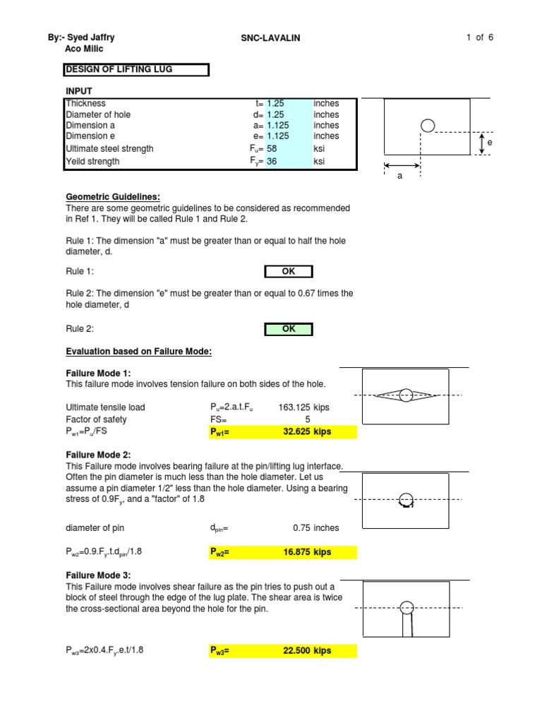 Lifting Lug Design | PDF | Ultimate Tensile Strength | Strength Of ...