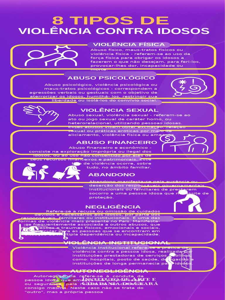 Tipos de Violência Contra Idosos | PDF | Violência | Violência doméstica