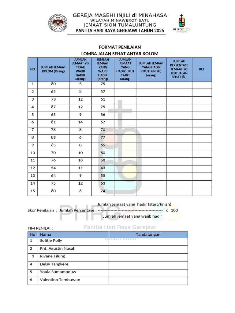 Format Penilaian | PDF