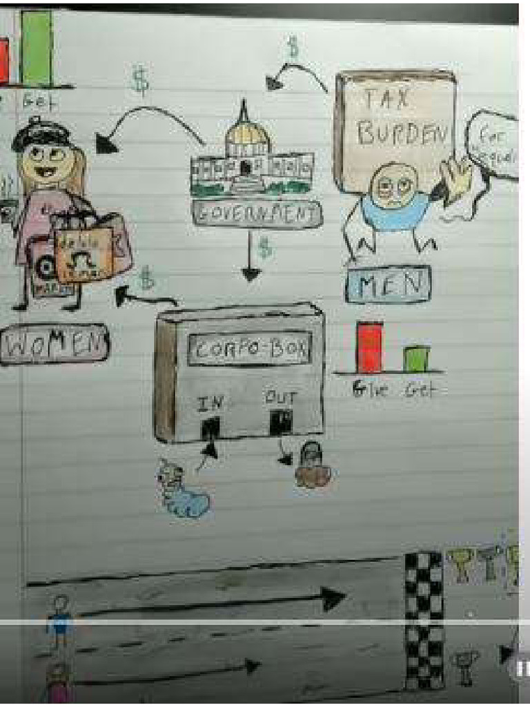 Money 2 Further Explained - Jepg | PDF
