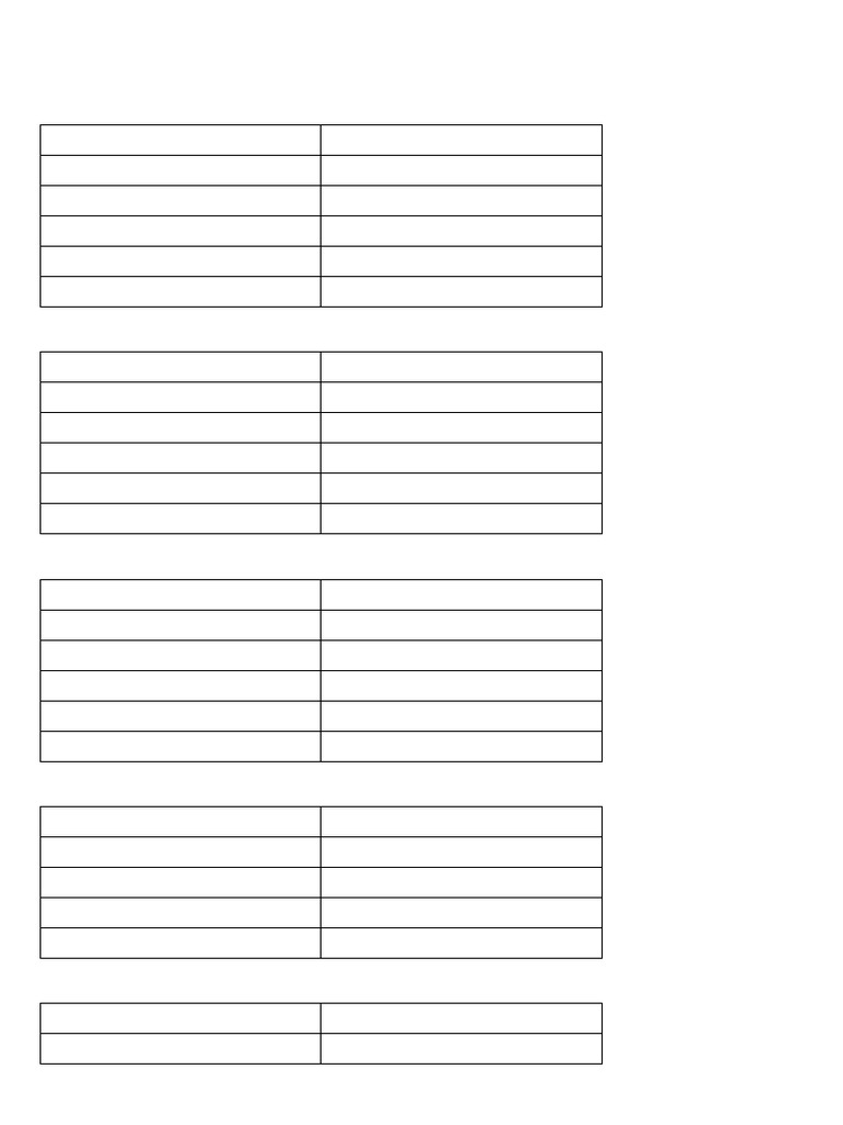 Frequency Distribution Questions Pdf 0841