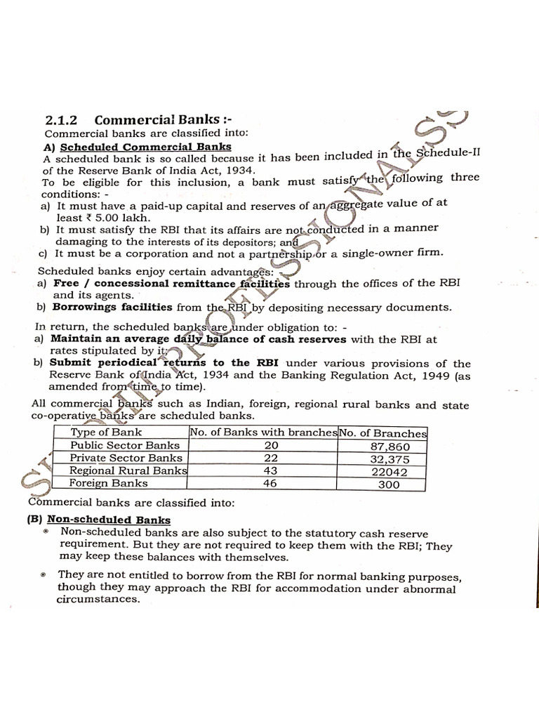 Commercial Bank | PDF