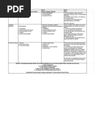 Accounts On Call | PDF