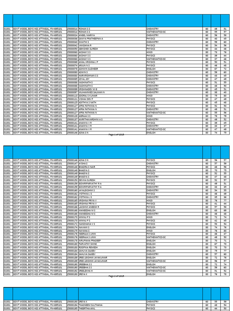 Xi Reval Mark (Hsslive) 2025 | PDF | Physical Sciences | Natural Sciences