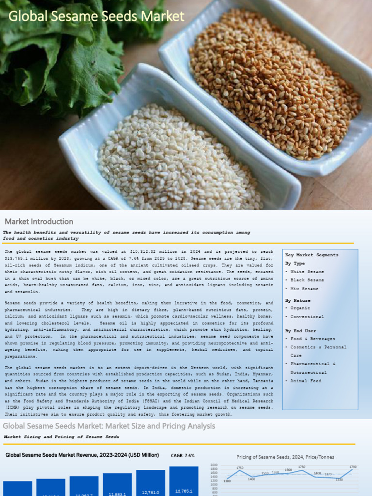 Global Sesame Seeds Market, 2023-2028 | PDF | Sesame | Foods