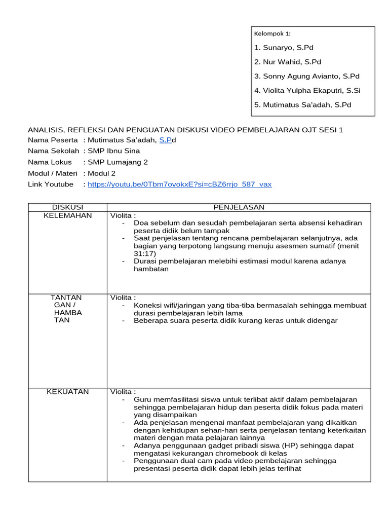 Lembar Diskusi Ojt Sesi 1 (Kelompok 1) Lumajang SMP 02 Video Dari Muti | PDF