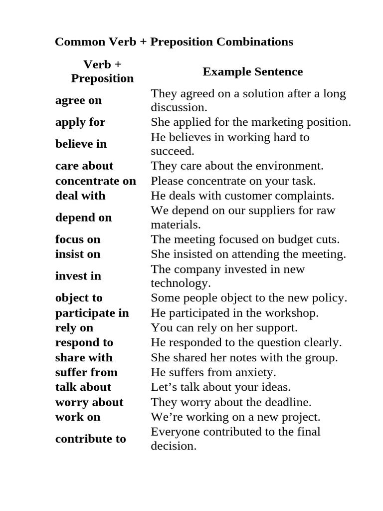 Common Verb+Prep | PDF