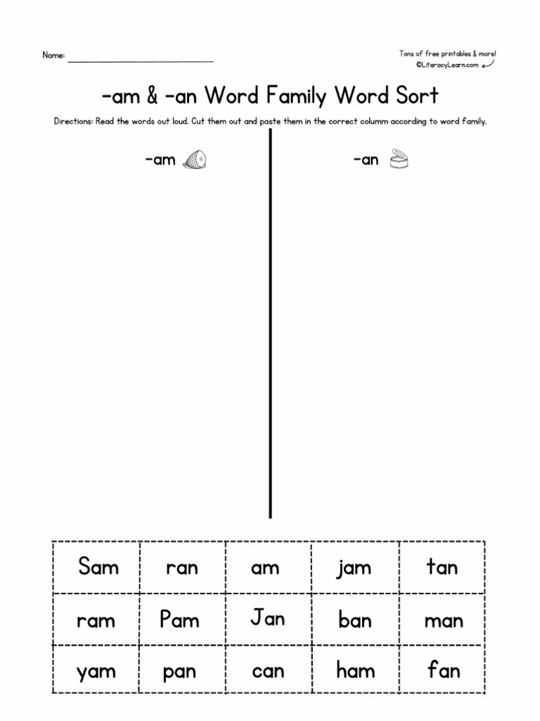 Am An Word Family Sort LiteracyLearn | PDF