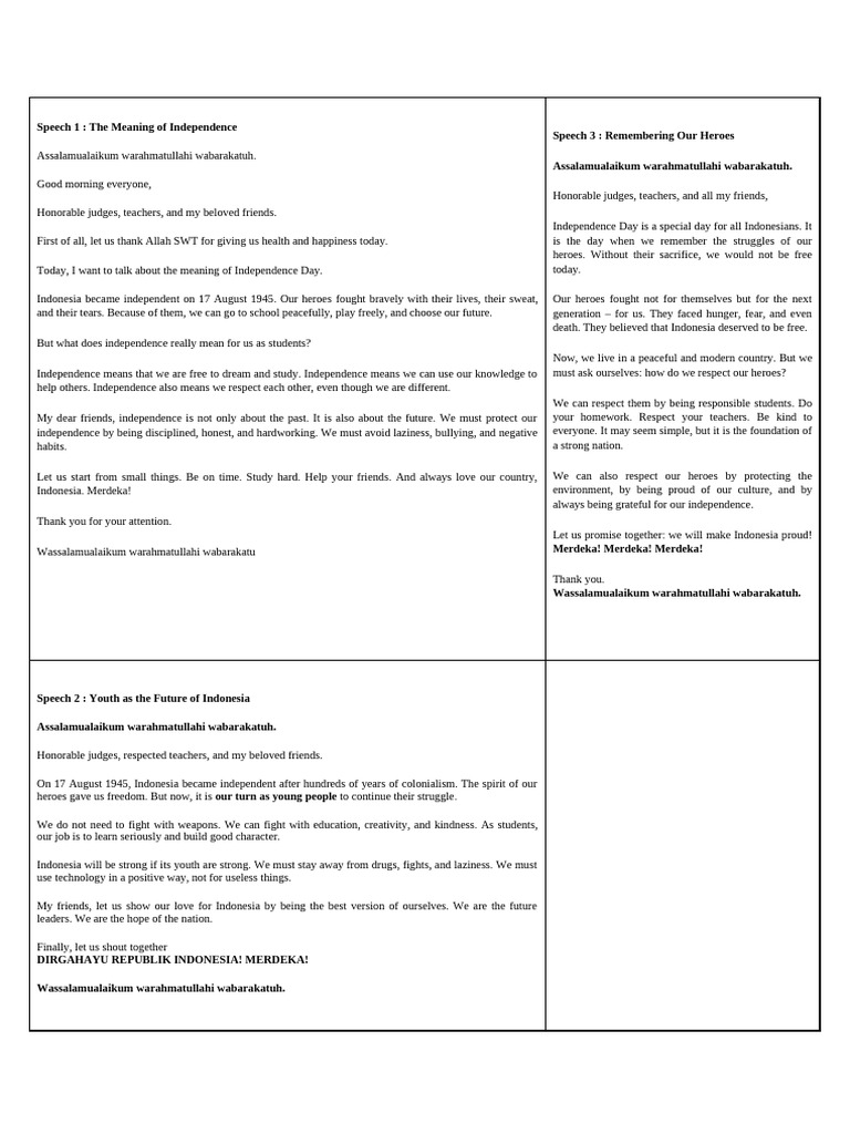 Speech 1 - The Meaning of Independence | PDF