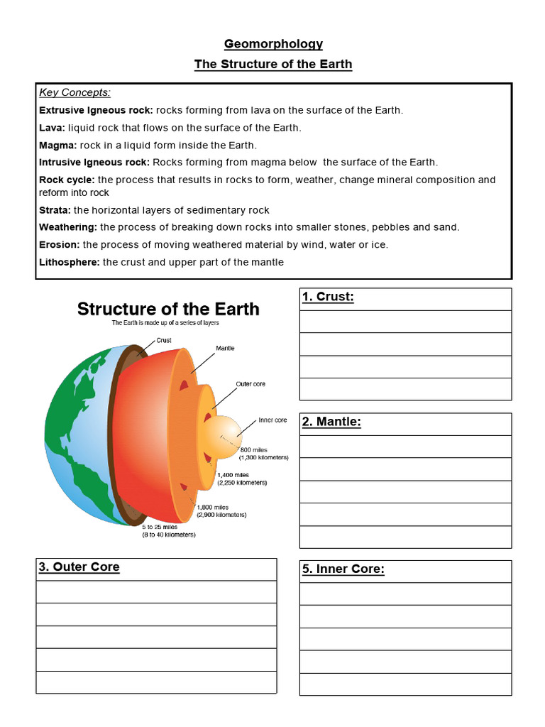 Grade 10 Geomorphology Notes | PDF | Fault (Geology) | Plate Tectonics