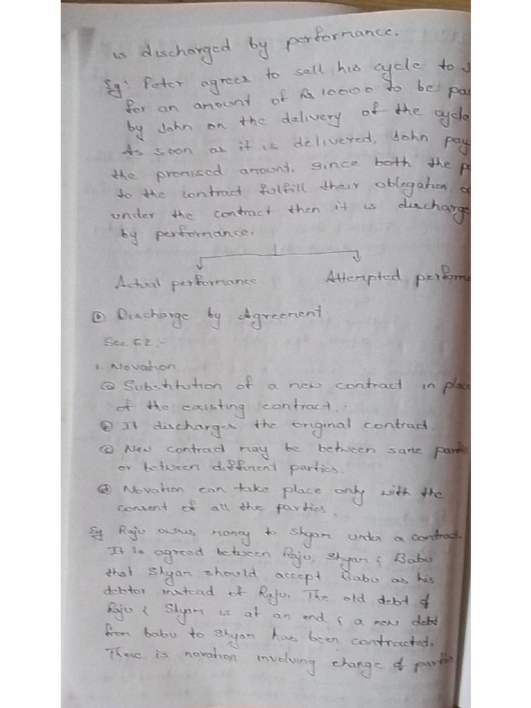 Contract 1 Handwritten Notes 4 | PDF