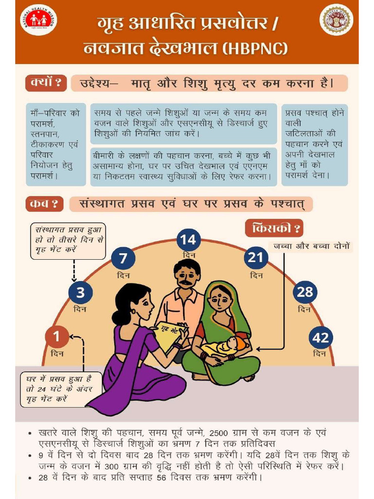 HBNC Iec | PDF