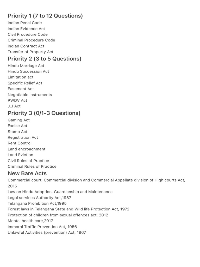 Junior Civil Judge Exam Syllabus | PDF