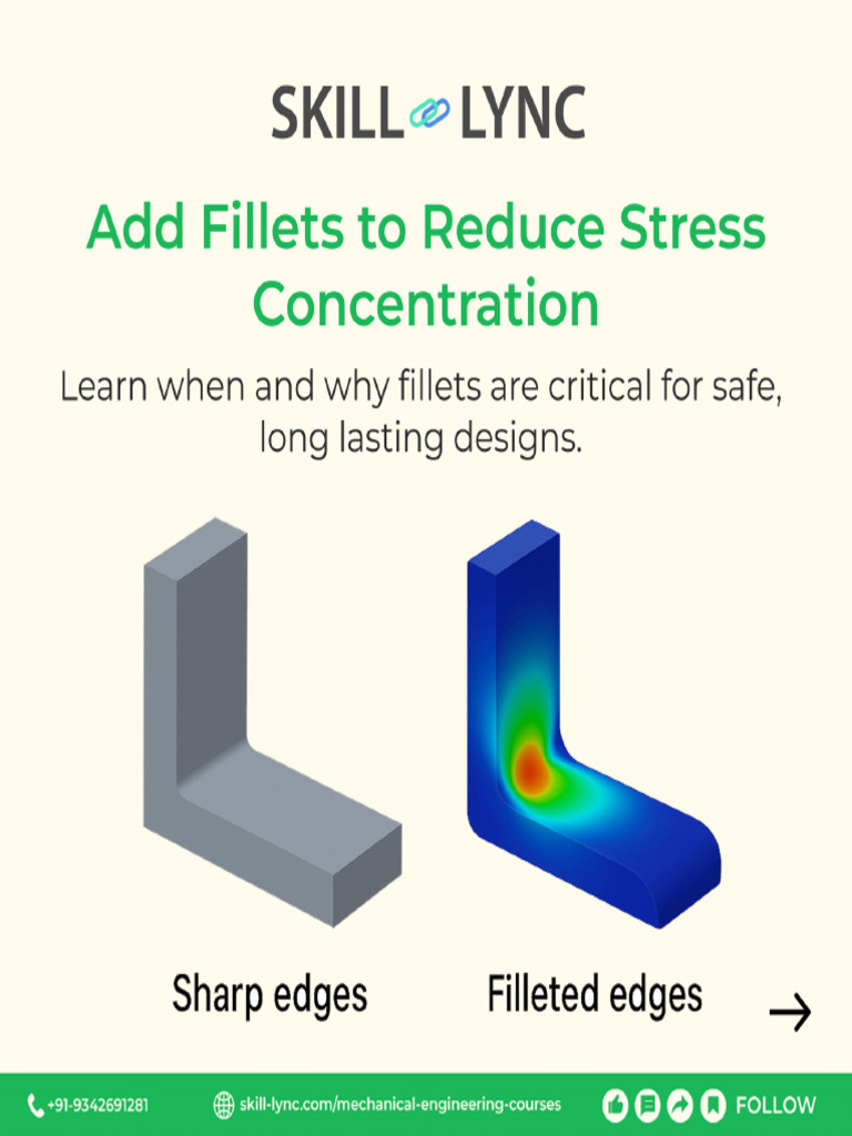 Add Fillets To Reduce Stress Concentration 1754709609 | PDF