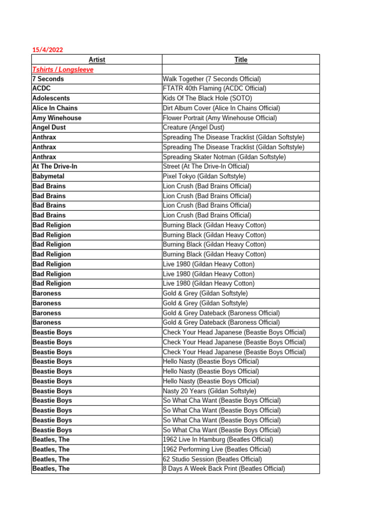 Quickening Store Jakarta Overview | PDF | The Beatles | Nirvana (Band)