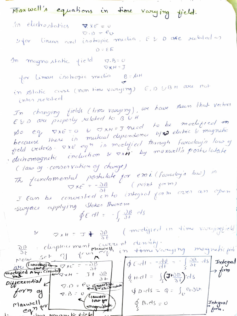 Maxwell Eqn in Varying Field Notes | PDF