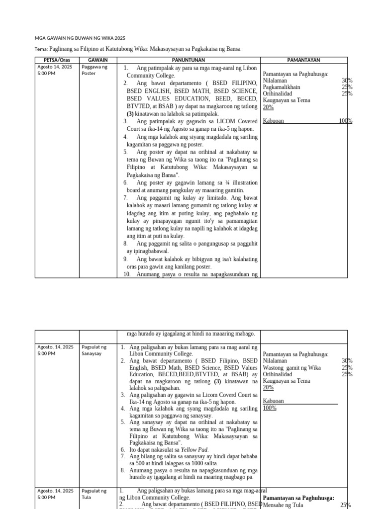 Gawain Sa Buwan NG Wika 2025 | PDF