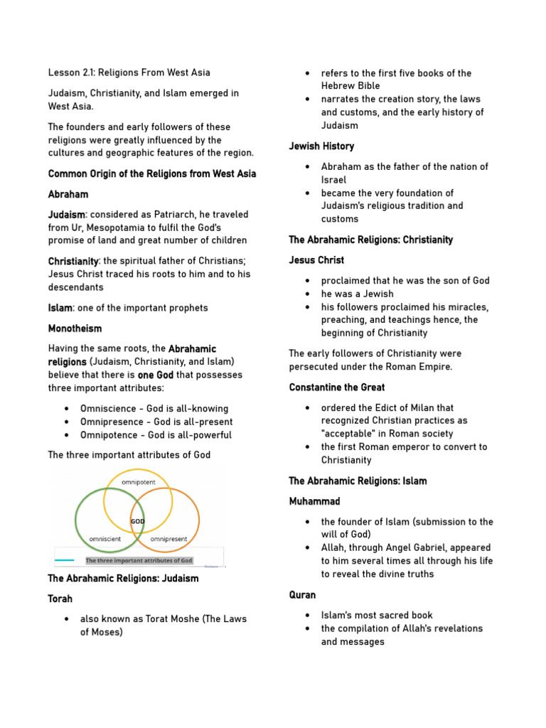 Introduction To World Religion | PDF | Abrahamic Religions | Shinto