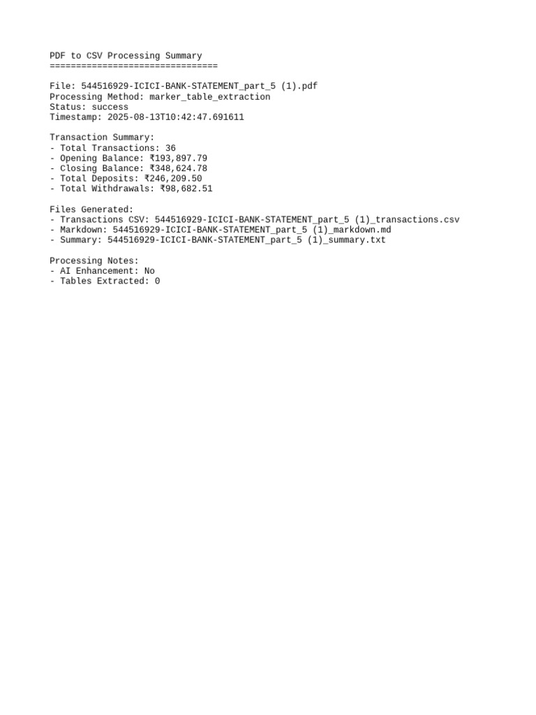 544516929-Icici-Bank-Statement Part 5 (1) Summary | PDF