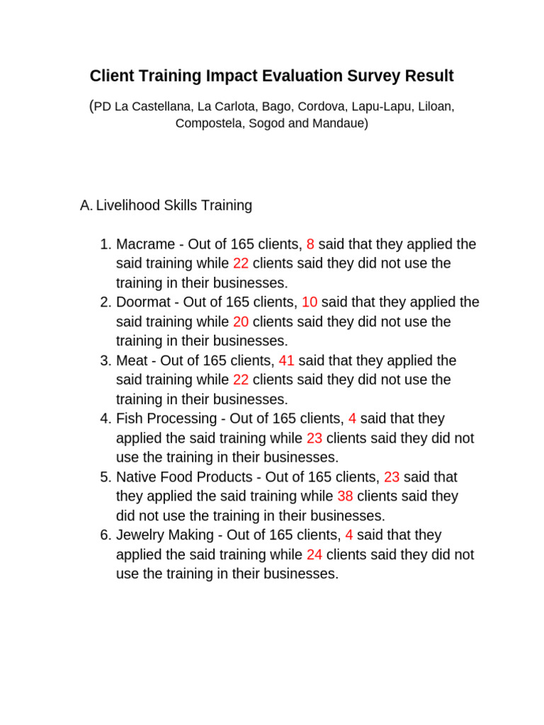 Client Training Impact Evaluation Survey Result Summary | PDF | Chess Theory | Chess