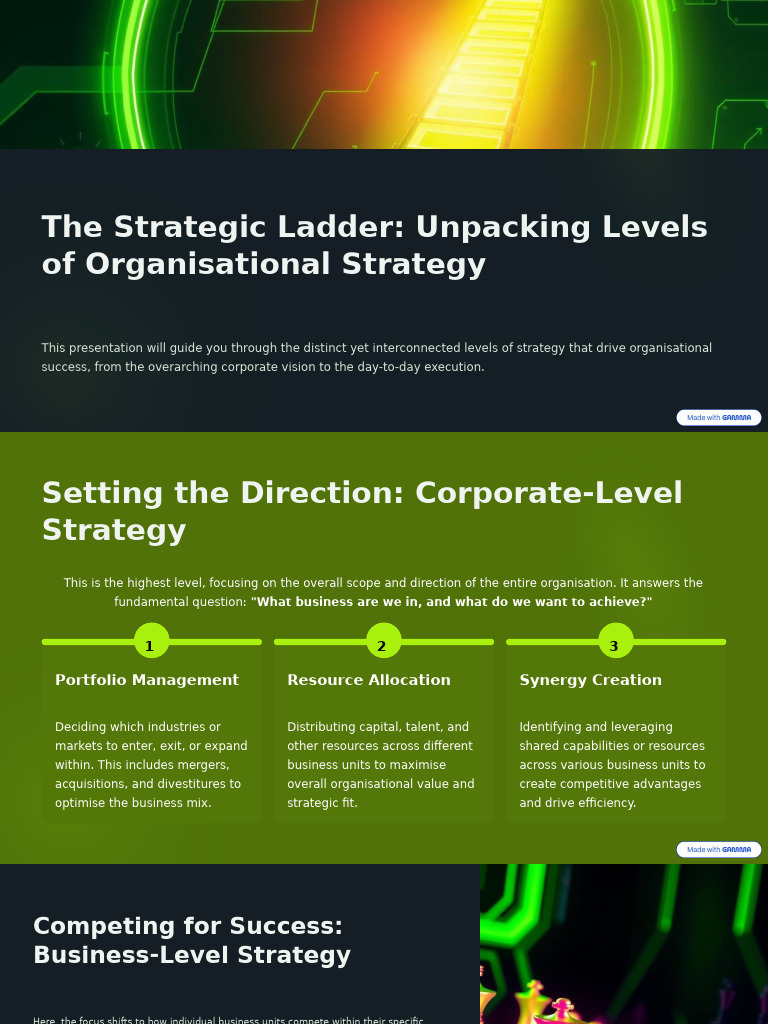 The Strategic Ladder Unpacking Levels of Organisational Strategy | PDF ...
