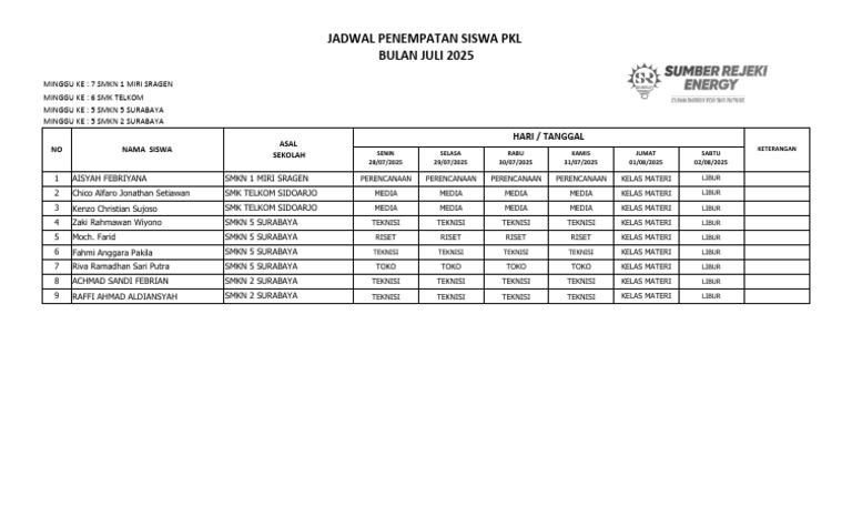 Tabel Penempatan Siswa PKL Bulan Juli 2025 Minggu Ke 5 Dan Minggu Ke 1 ...
