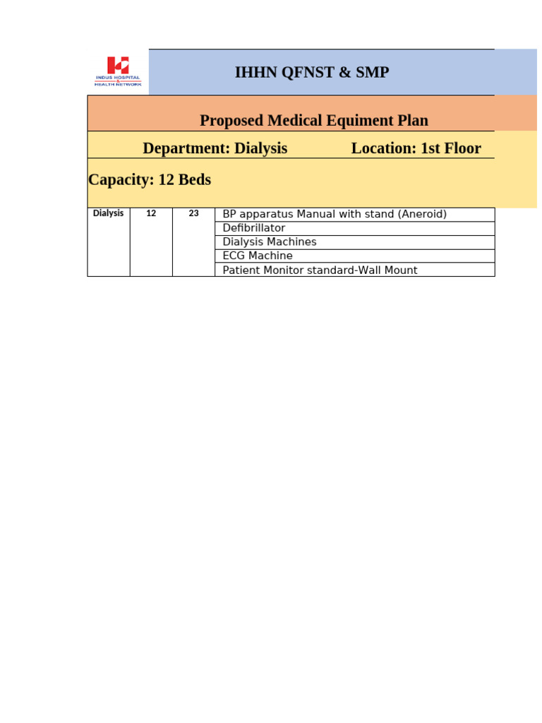 Dialysis 12 Beds Plan | PDF