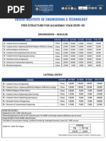 Akash Group of Instititions Fees Structure 2025-26 | PDF | Engineering ...