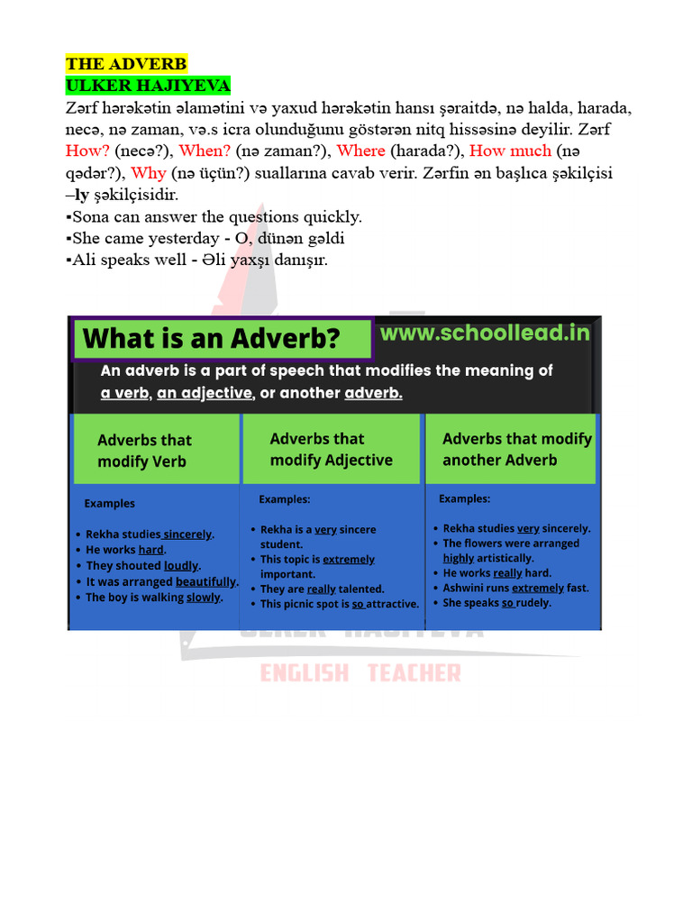 The Adverb Ulkerhthe Adverb Ulkerh66e9536c75a38 | PDF