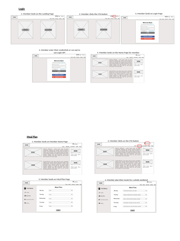 Wireframe and Storyboard | PDF