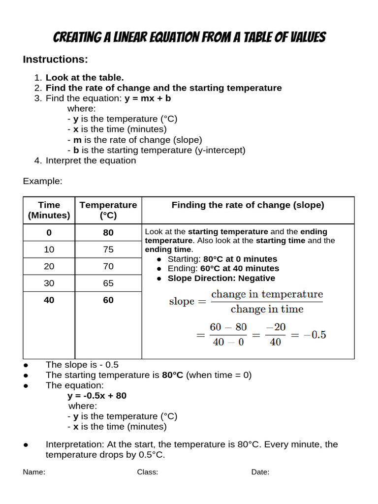 Practice - Creating A Linear Equation From A Table of Values | PDF ...