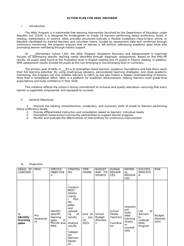 ARAL Program Action Plan Overview | PDF | Learning | Differentiated ...