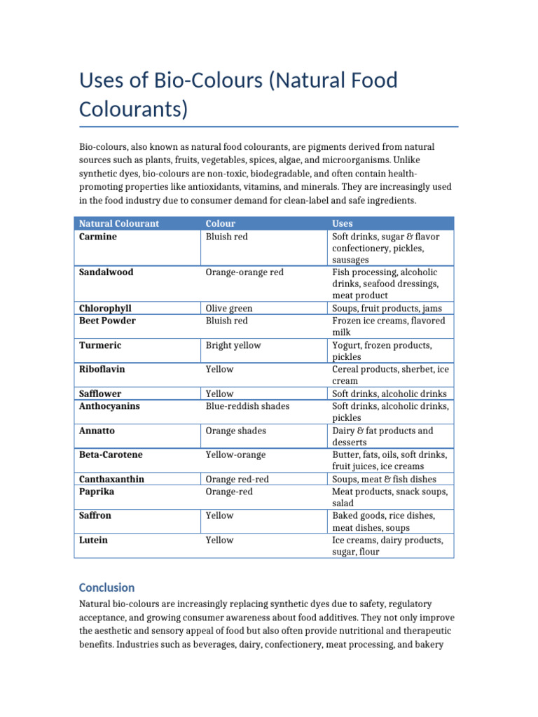 Uses of Bio-Colours Report | PDF | Foods | Drink