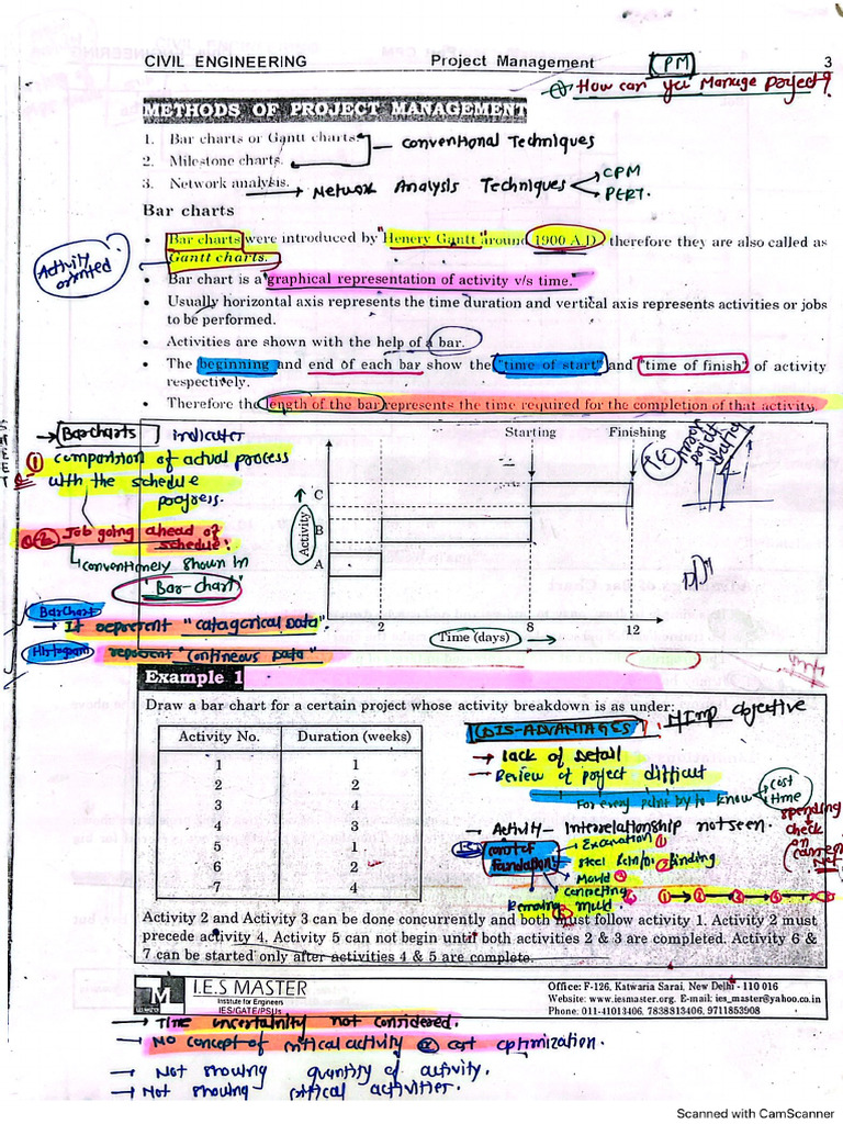 Bar Chart Intro | PDF