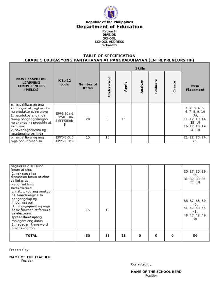 g5 q2 Epp Tos - (Entrep and Ict) | PDF