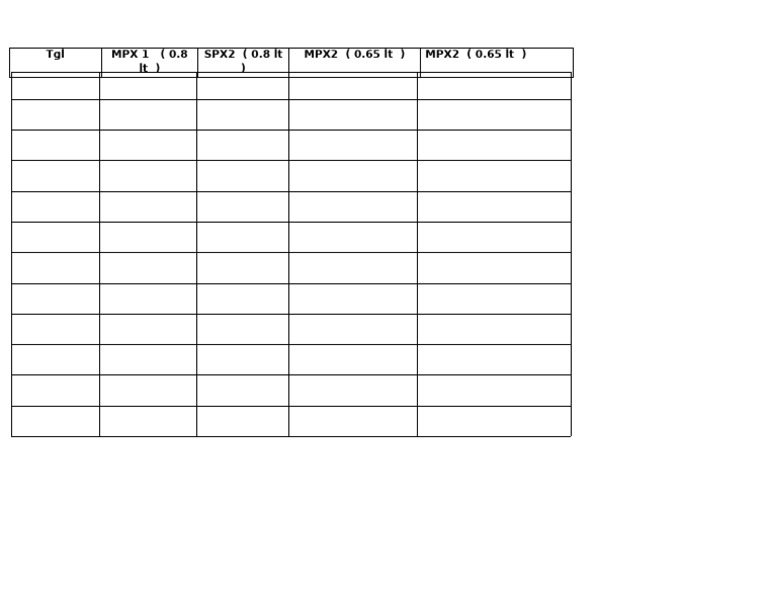 Form Opname Oli 2025 | PDF