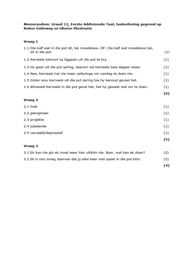 Peet Du Toit MEMO | PDF