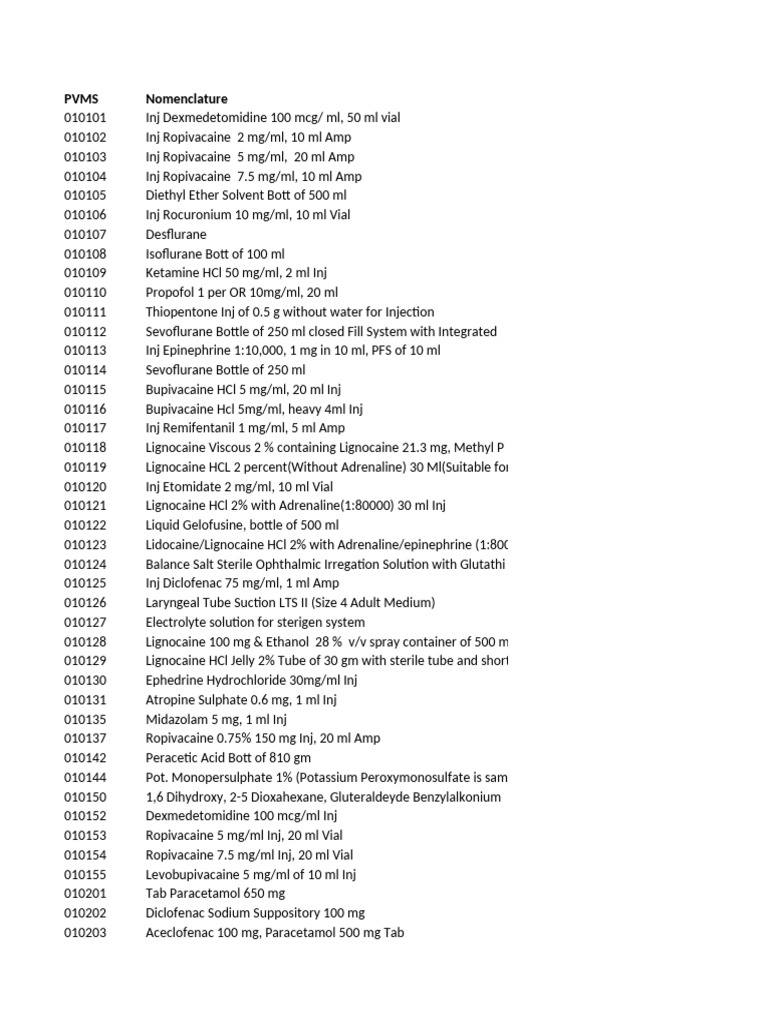 Pvms List Aug 23 | PDF | Sunscreen | Pharmacology