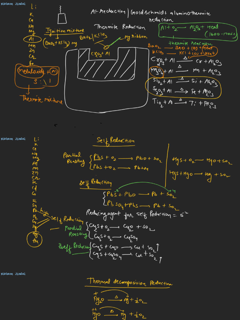 Metallurgy L-04 (Class Notes) NJ - 247 | PDF