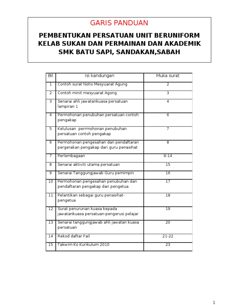Penubuhan Persatuan | PDF