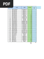 Universal Davriy Jadval | PDF