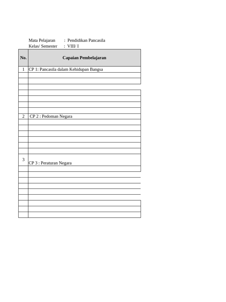 Prota Promes VIII | PDF