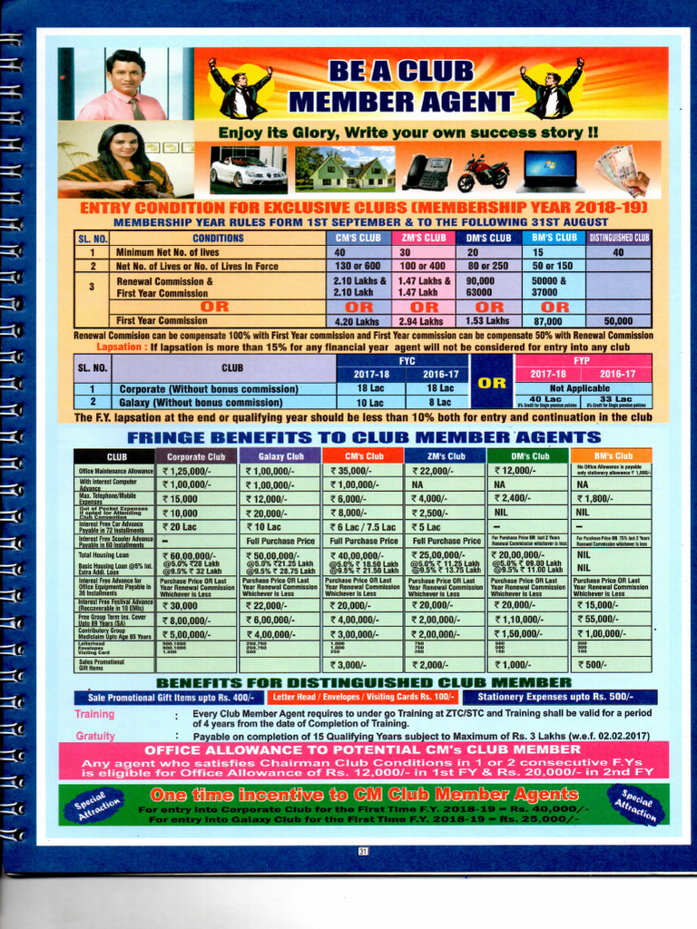 Lic Club Member Benefits | PDF
