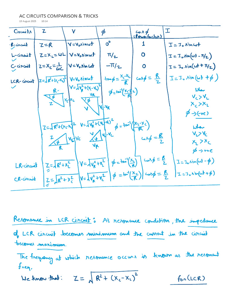Ac Circuits Comparison & Tricks, Resonance | PDF