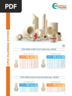 Pipe Circumference Reference Chart | PDF | Mechanical Engineering ...