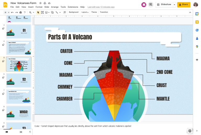 How Volcanoes Form - Google Slides | PDF | Volcano | Plate Tectonics