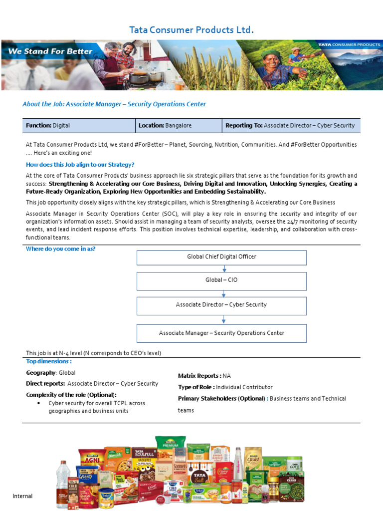 Associate_Manager_–_Security_Operations_Center | PDF | Computer Security | Security