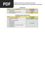 IWK PDC Submission Process Overview | PDF